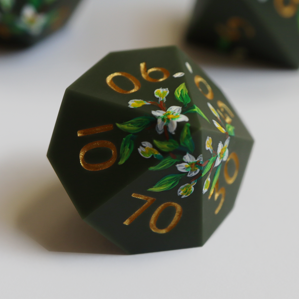 Wallflower – Everything Dice